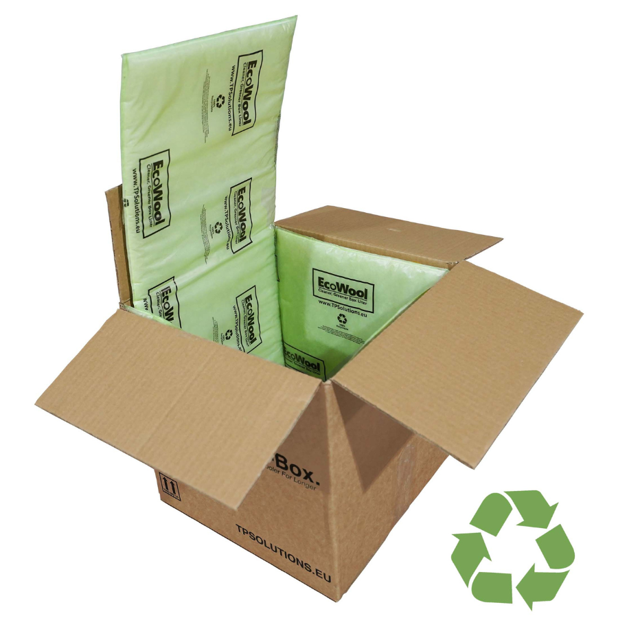 EcoWool Box Set – Thermal Packaging Solutions